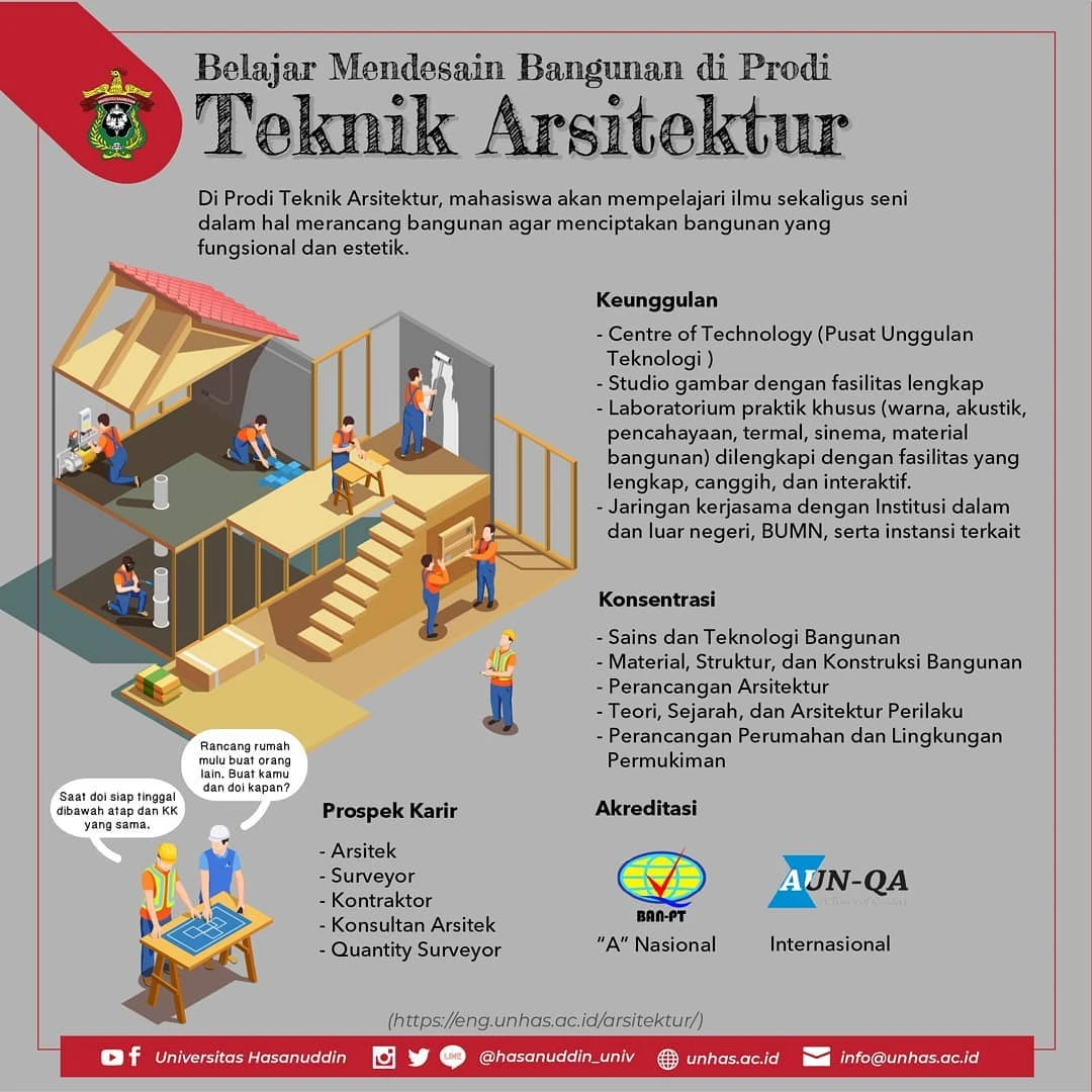﻿Arsitektur Unhas Masuk Prodi Terbaik 1 di Indonesia dengan Akreditasi Unggul - Unhas Tv